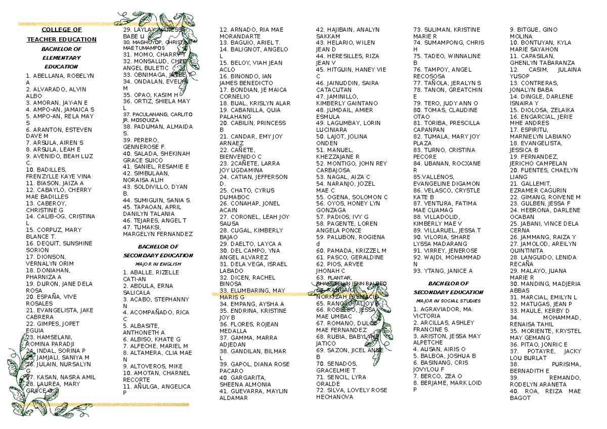 Batch 2024-2025 Class List: Bachelor of Education Programs Overview ...