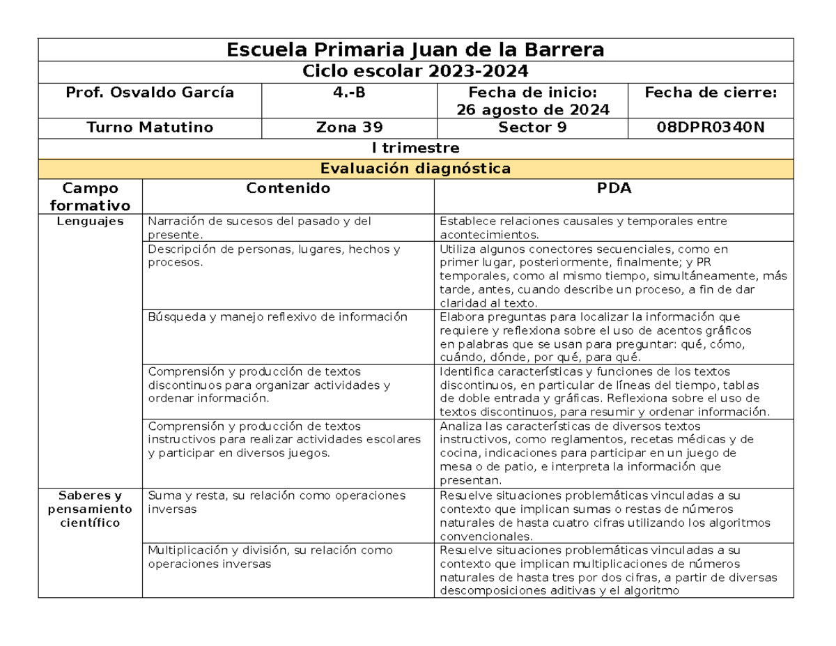 #1. 26 agosto - Planificiación de inicio de clases para 4to grado ...