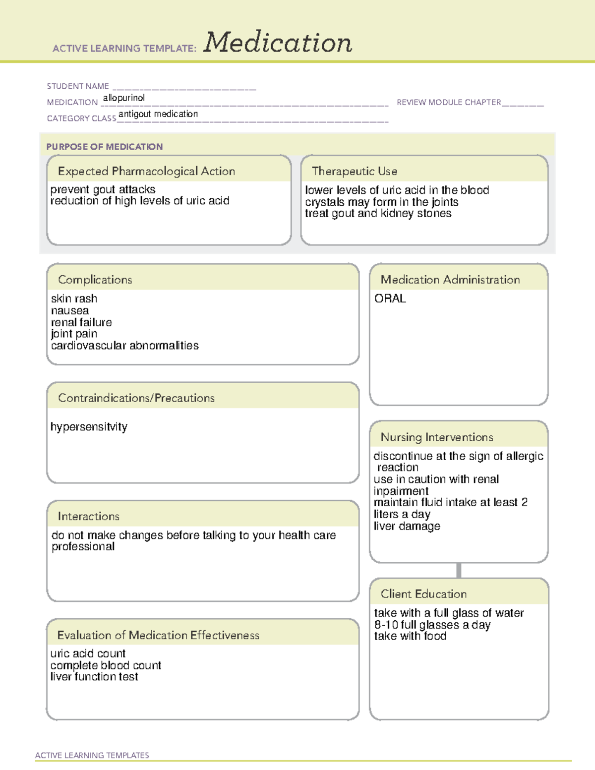 ACTIVE LEARNING TEMPLATE: Allopurinol Review Module for Gout Management ...