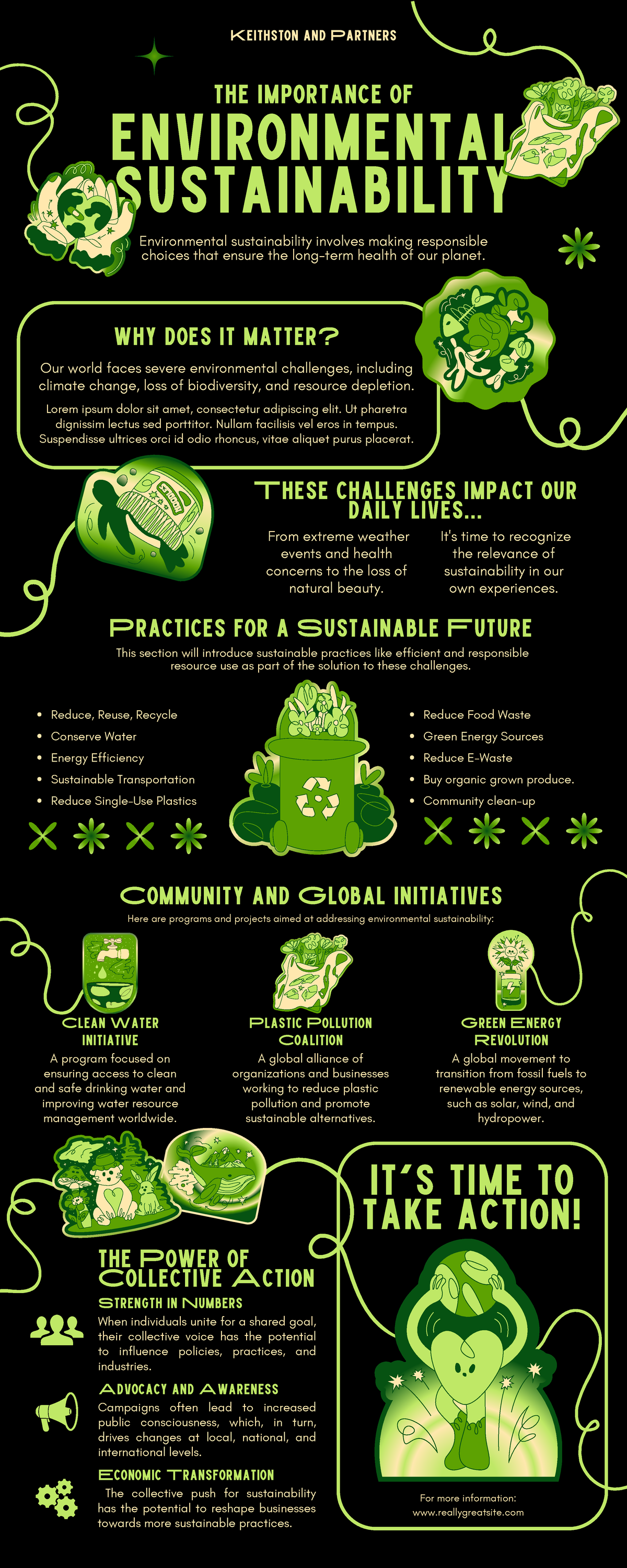 SUST 101: Environmental Sustainability Infographics & Practices ...