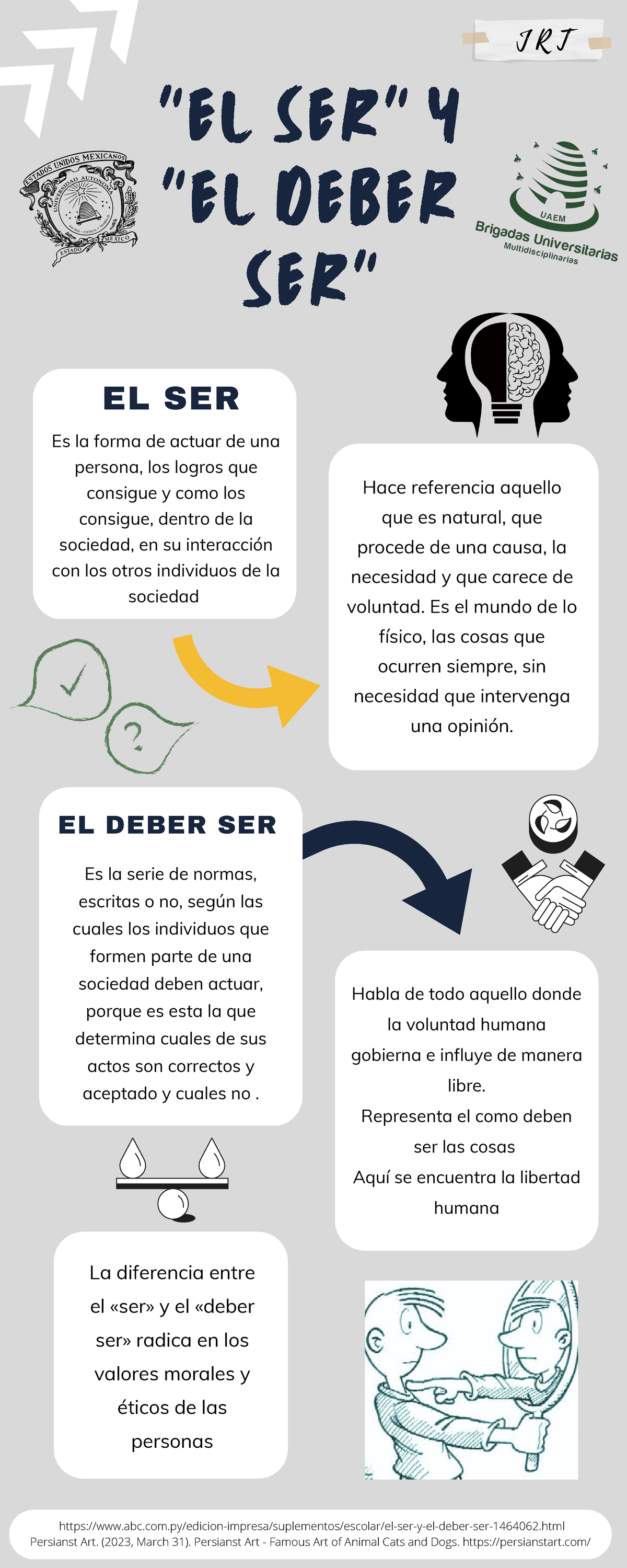 Deber ser y ser - abc.com/edicion-impresa/suplementos/escolar/el-ser-y ...