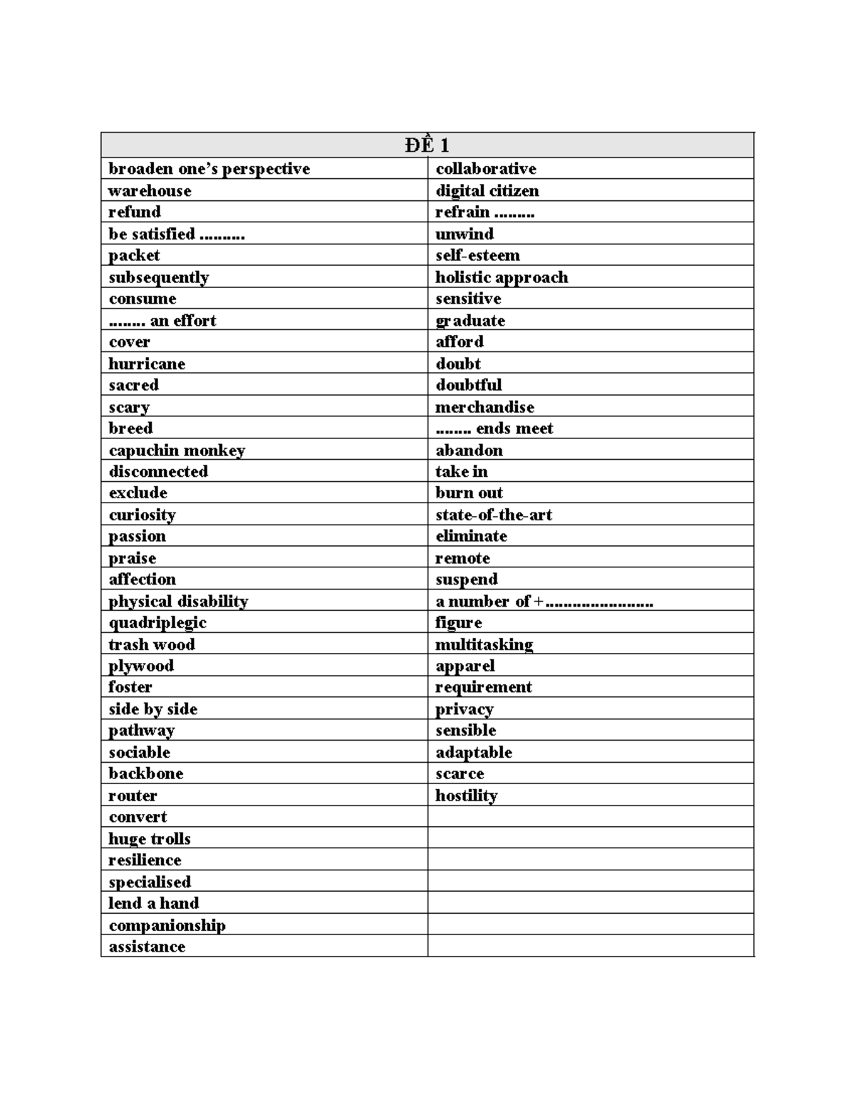 TỪ MỚI 1101 - Vocabulary Expansion and Cognitive Skills Development ...