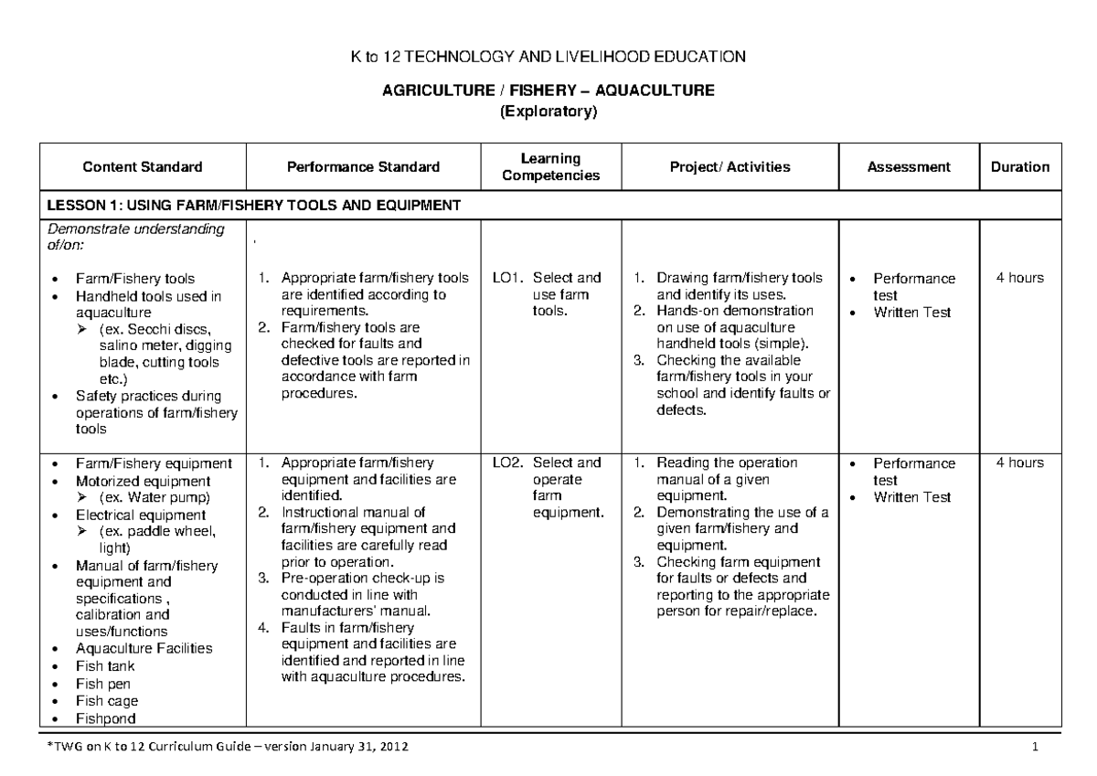 Aquaculture Tools and Equipment Lesson Guide - CG TLE - Studocu