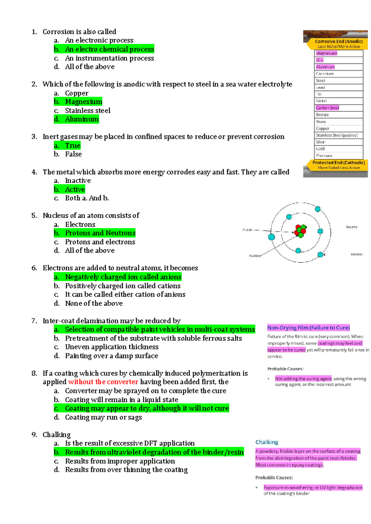 CIP Level 1 1011 QA - Corrosion and Coating Inspection Study Guide ...