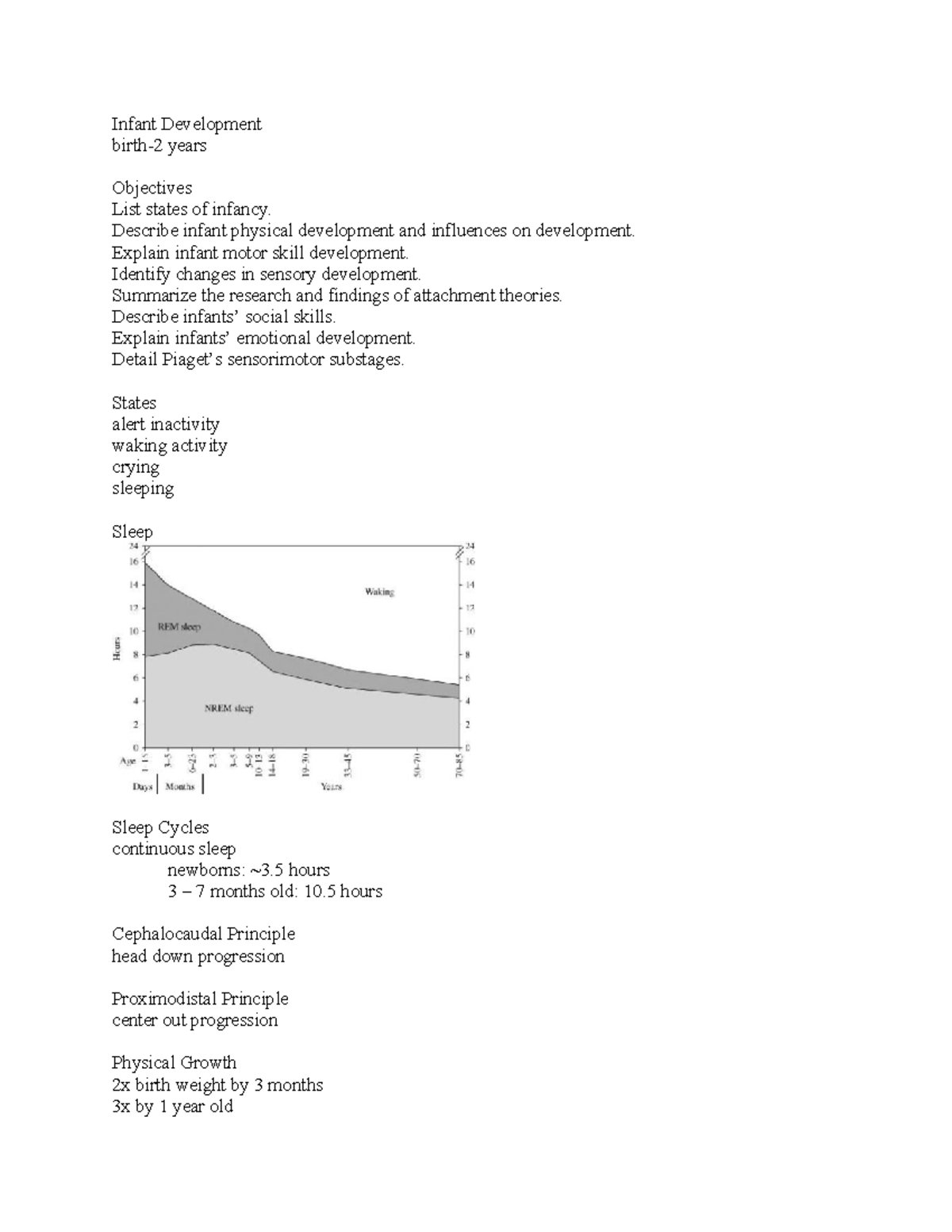 Infant Development: Key Concepts & Theories (PSY 101) - Studocu