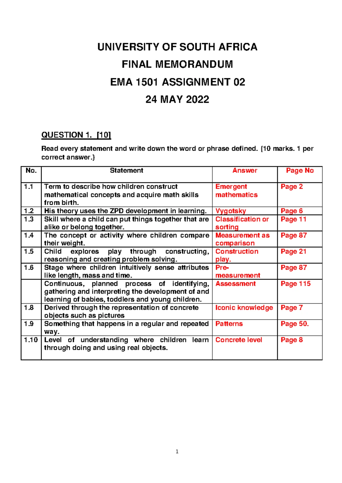 EML ASS1 QIZ - teacher foundatiom teaching EMa 1501. Class Assignment1 ...