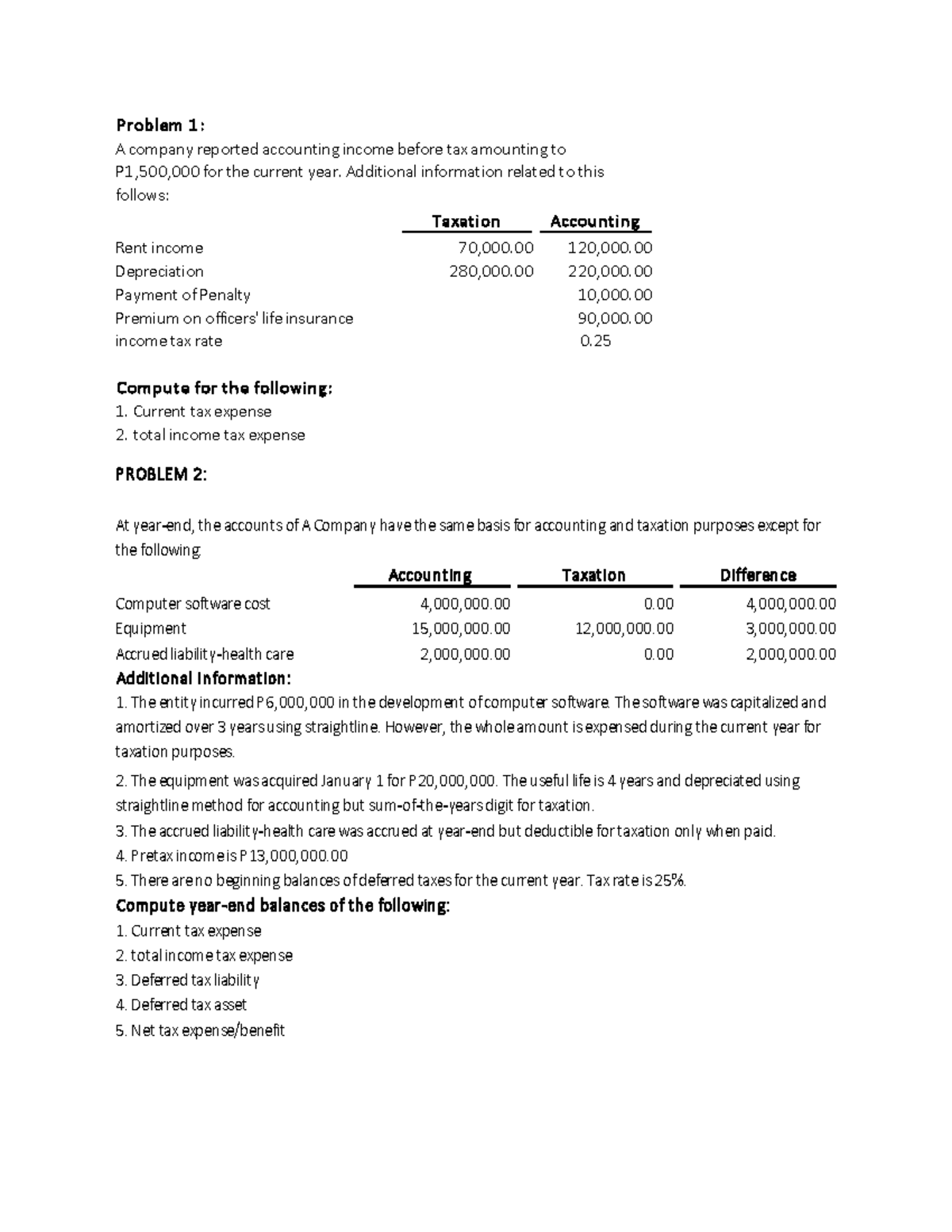 Acctg for income tax sample - Problem 1: Taxation Accounting Rent ...