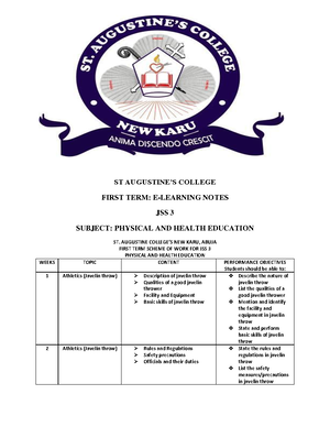 [Solved] Different types of work one does are called - Professionalism ...