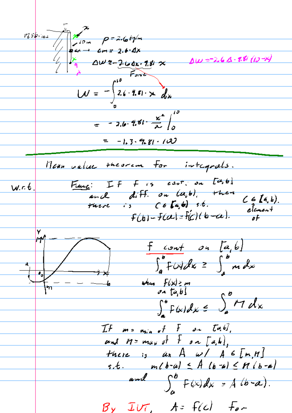 MATH 101: Mean Value Theorem for Integrals - Chapter 7 Notes - Studocu