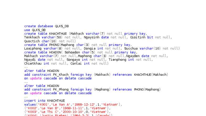 Create database QLKS - create database QLKS_DB use QLKS_DB create table KHACHTHUE (Makhach ...