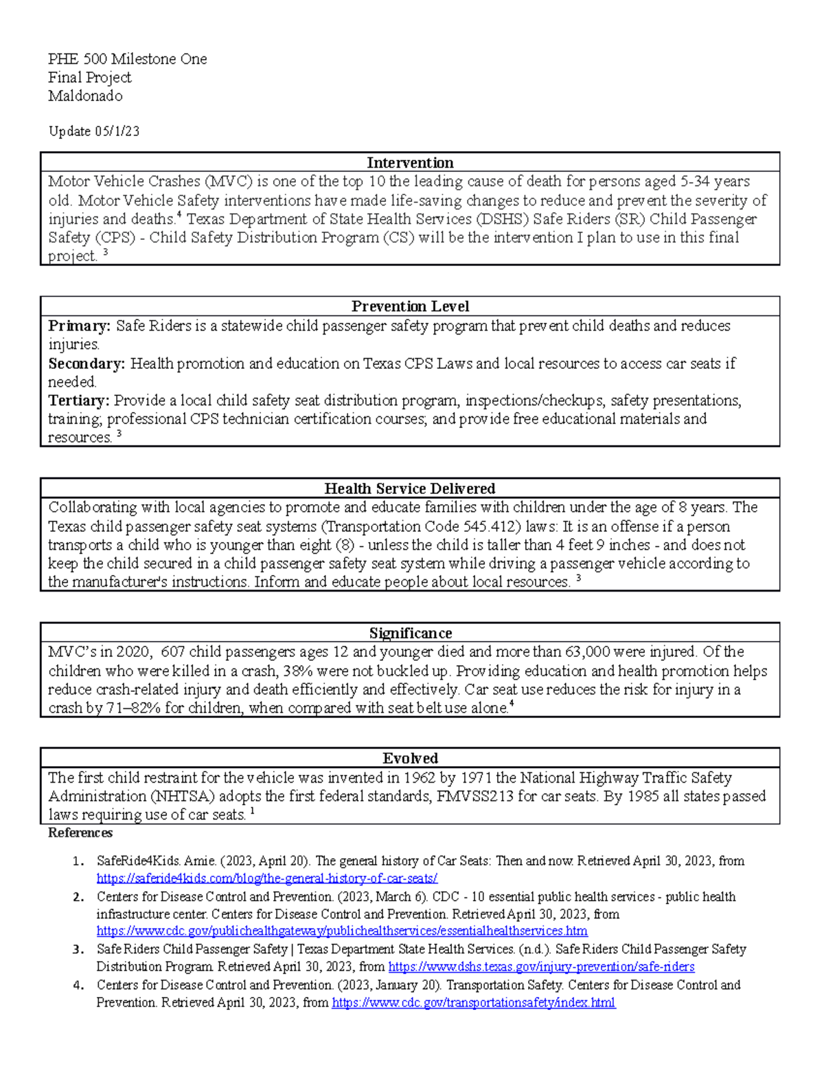 PHE 500 Final Project: Motor Vehicle Safety Interventions Analysis ...