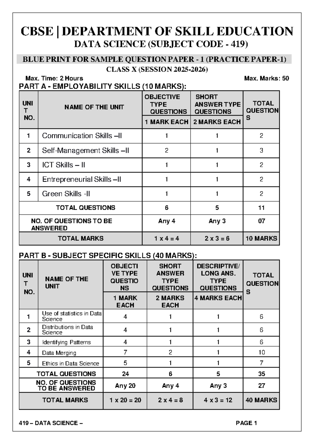 419 Data Science Sample Question Paper 1 (Practice Class X) - Studocu