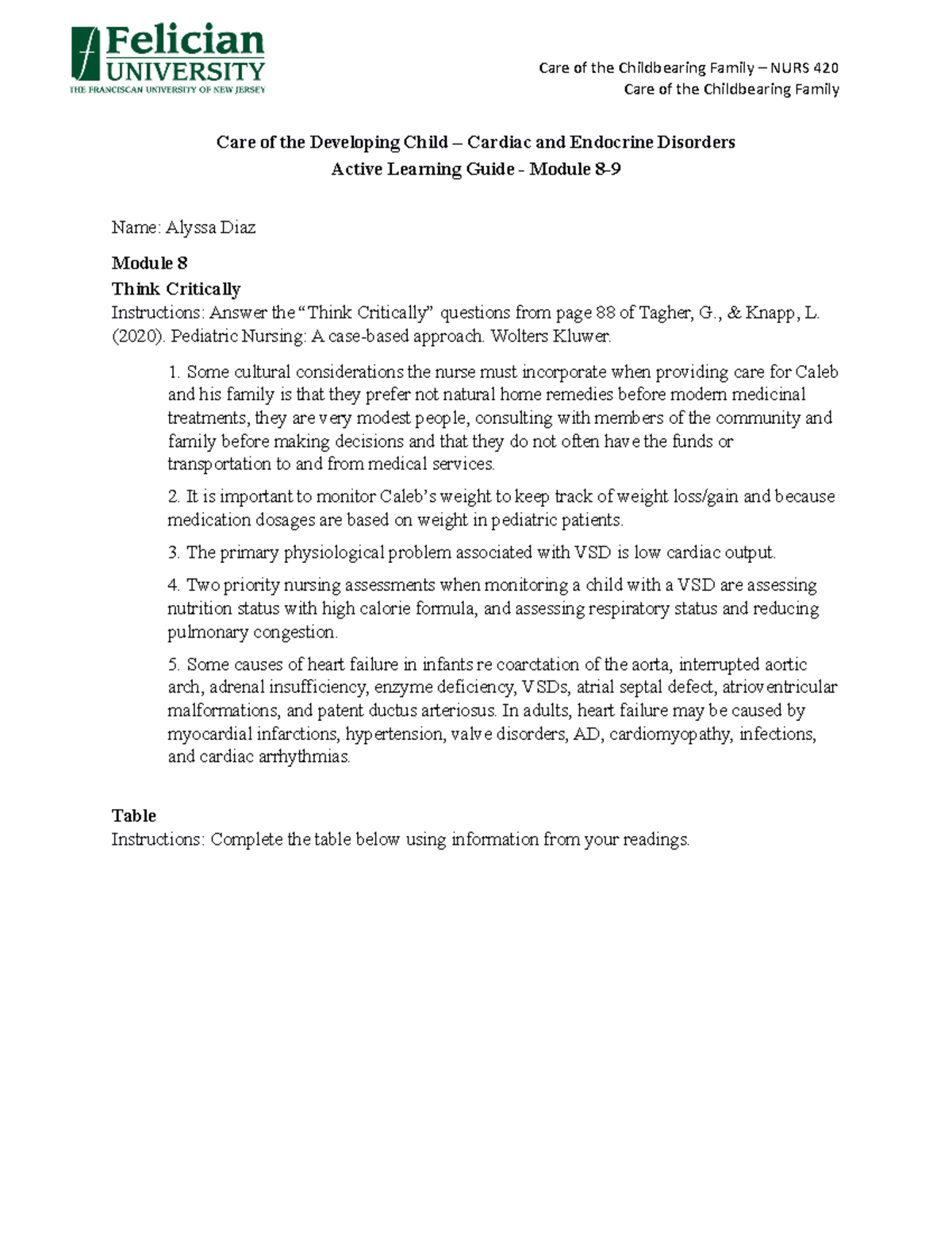 Care of the Developing Child - Cardiac and Endocrine Disorders - Active ...
