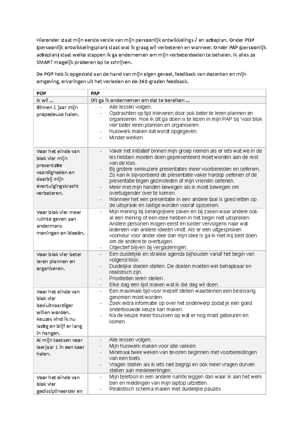Persoonlijk Ontwikkelings- en Actieplan (POP/PAP) voor Blok Vier ...