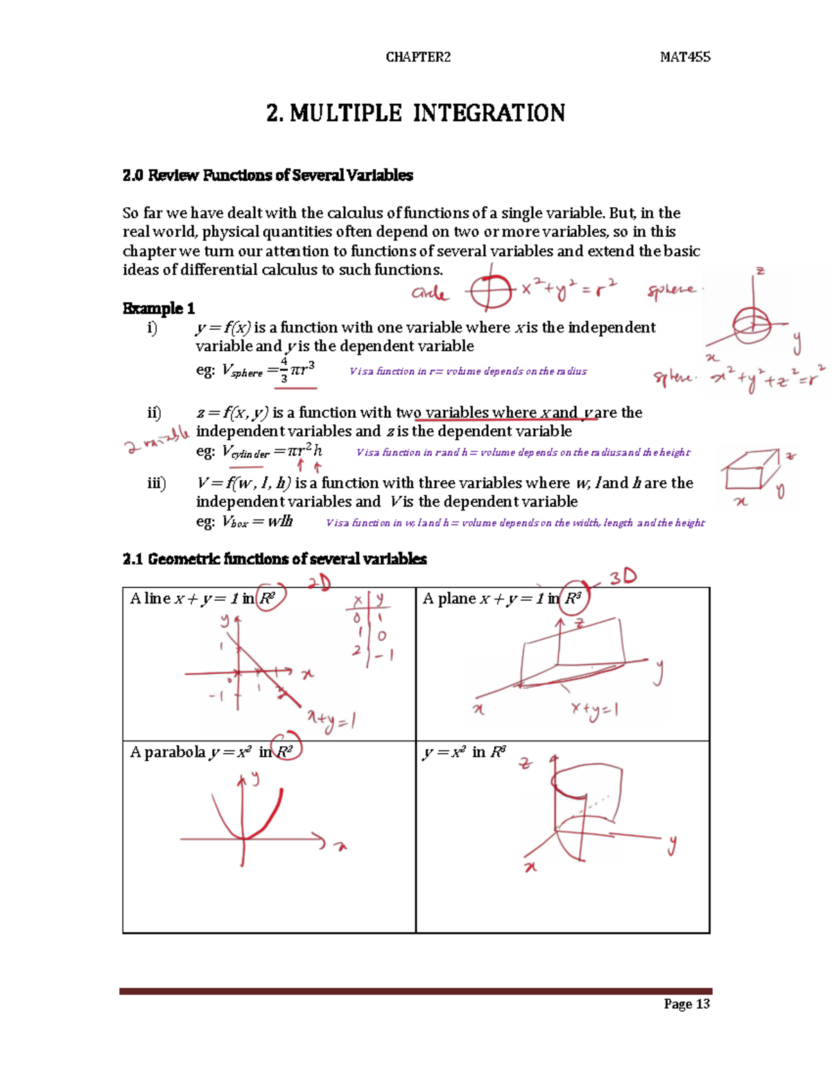 CHAPTER 2 MAT455: Multiple Integration Review of Functions of Several ...
