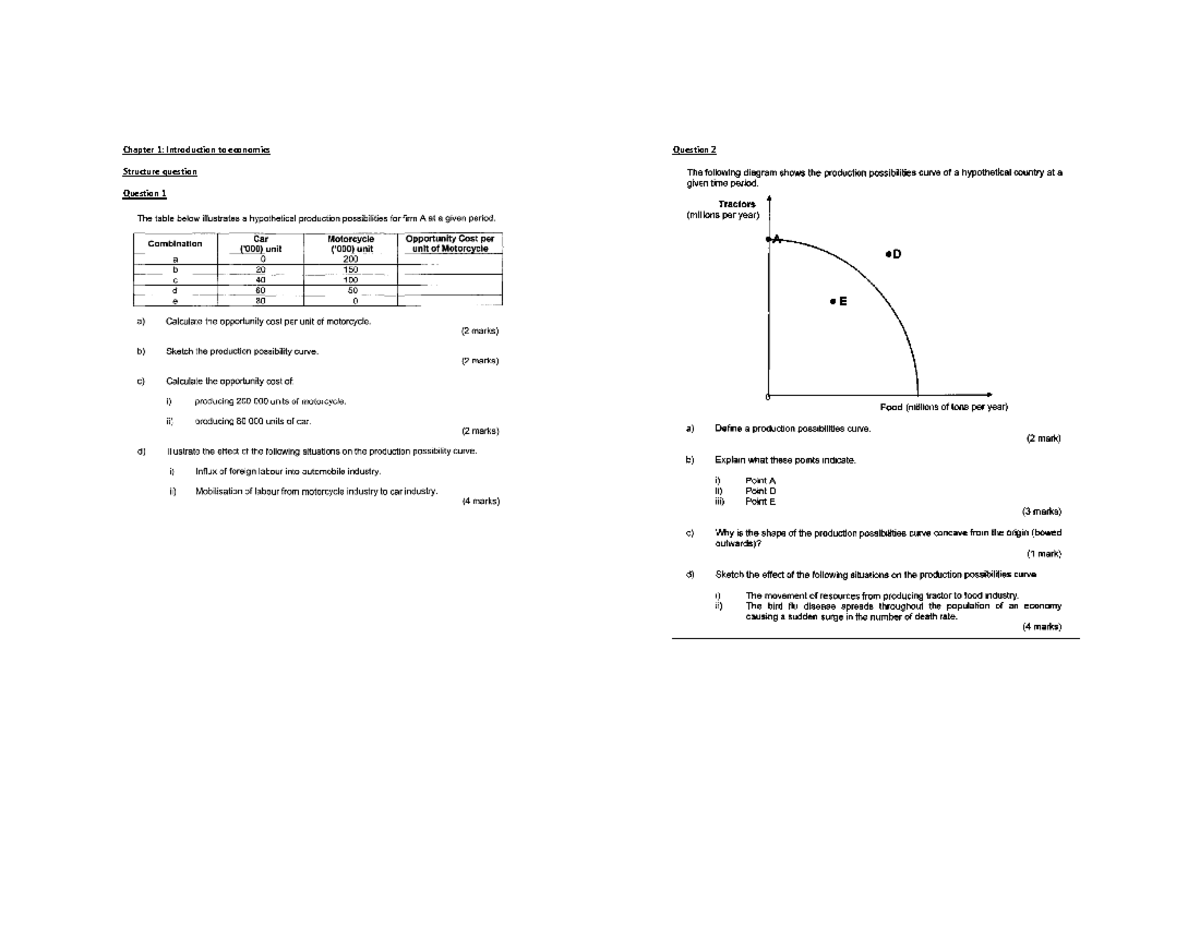 Past Year Questions for Economics: Chapters 1 & 2 Analysis - Studocu