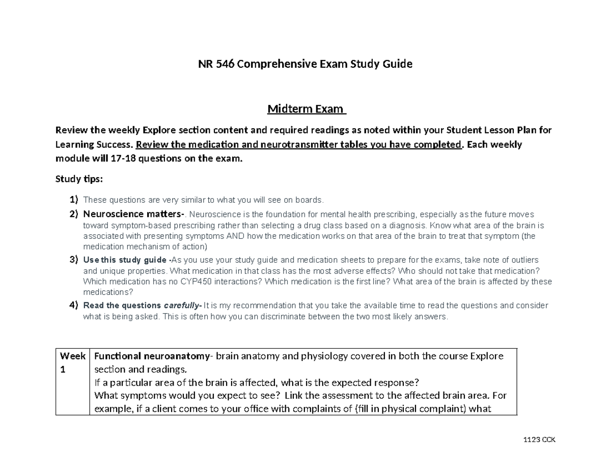 NR546 Comprehensive Midterm & Final Exam Study Guide - Studocu