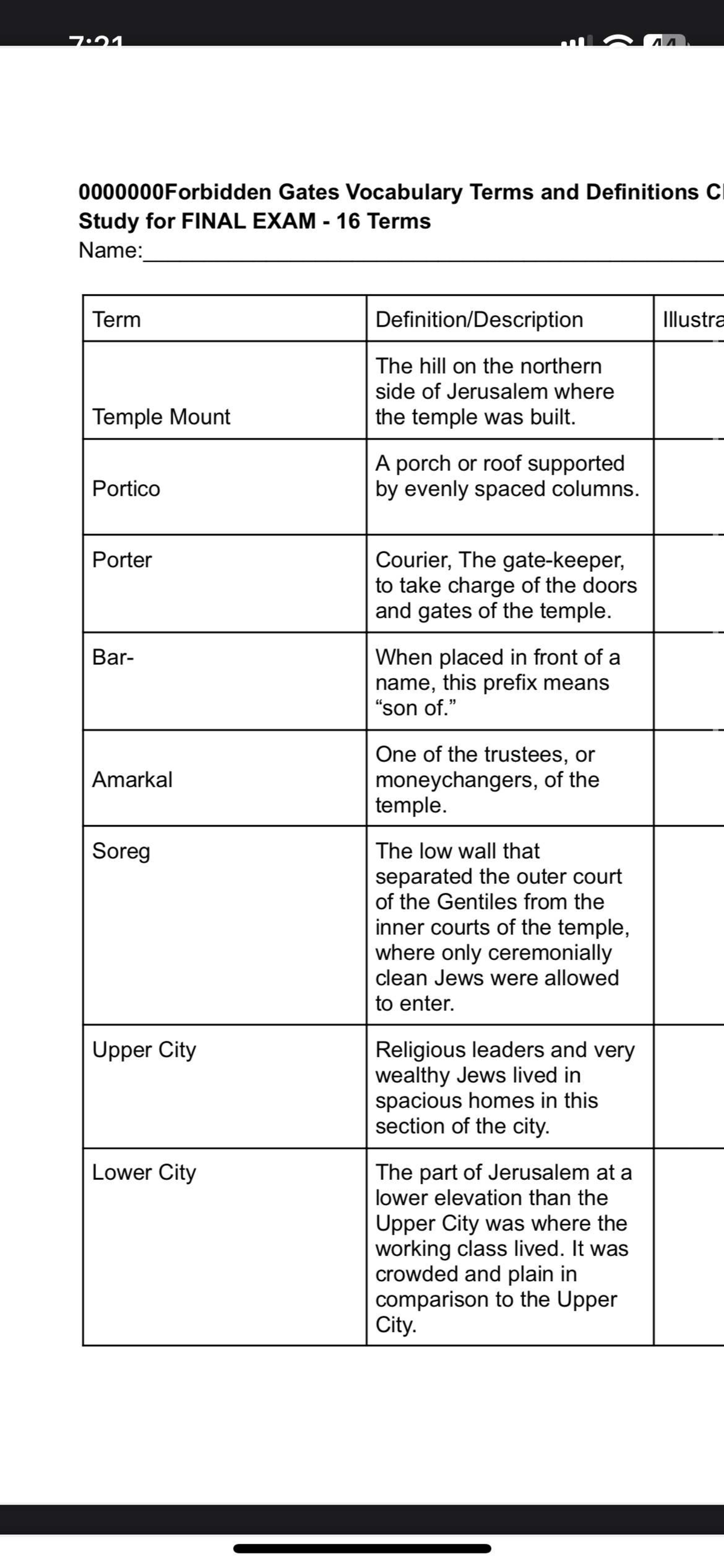 Gates Vocabulary Terms & Definitions CI Study for FINAL EXAM - Studocu