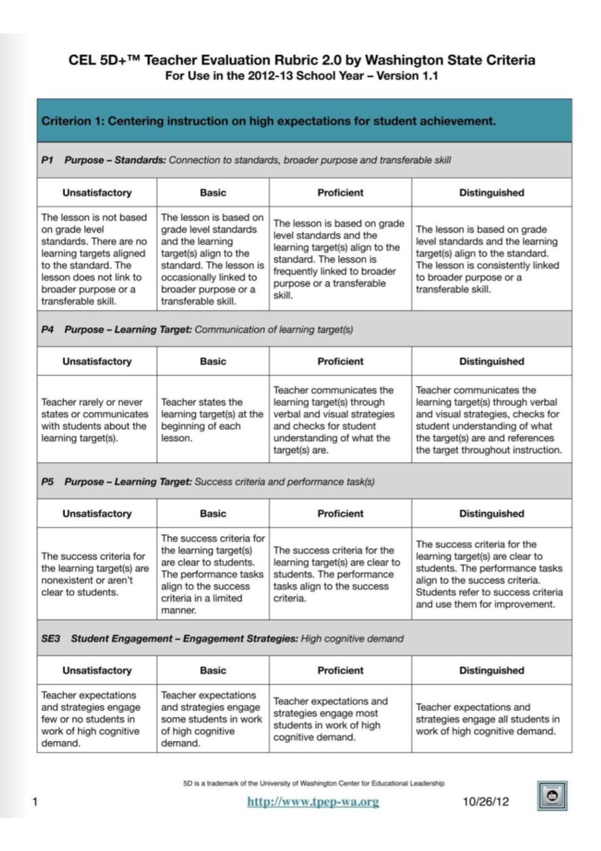 Criterion 1 evaluation rubric for CEL 5D teaching standards - Studocu