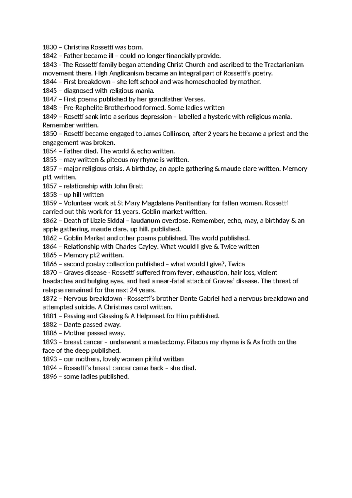 Rossetti Timeline: Key Events in Christina Rossetti's Life & Work - Studocu