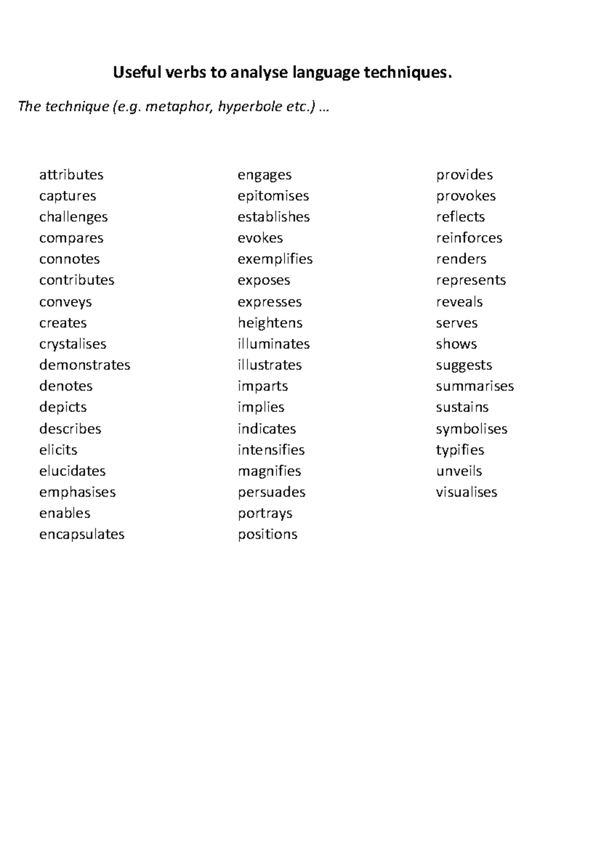 Analytical verbs & adverbs - English - Useful verbs to analyse language ...