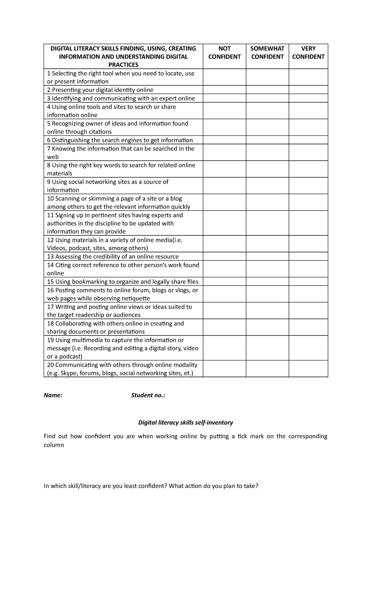 Digital Literacy Skills Self-Inventory: Finding & Using Info - Studocu