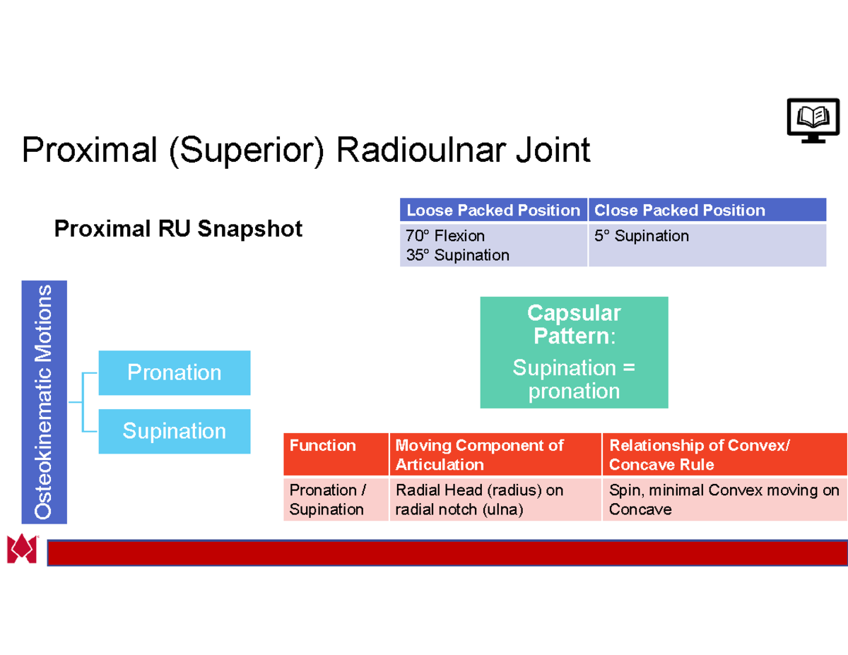 Structure & Function of Proximal & Distal RU Joints - DPT 7120 - Studocu