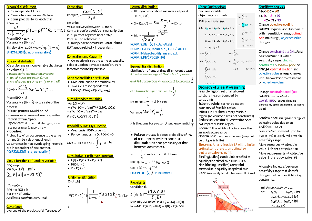 DAO1704 Binomial & Poisson Distributions Cheat Sheet - Studocu