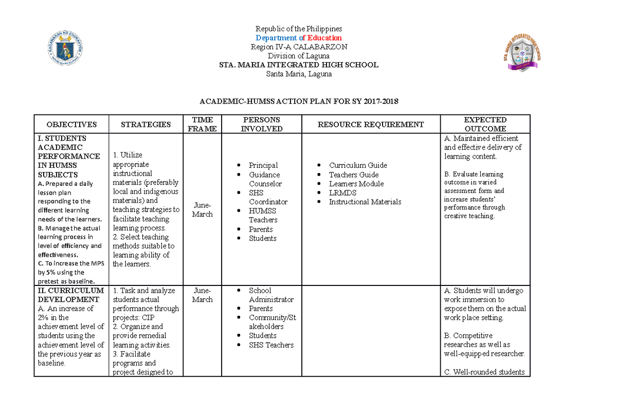 Academic Humss Action PLAN FOR SY 2017 2 - Republic of the Philippines ...