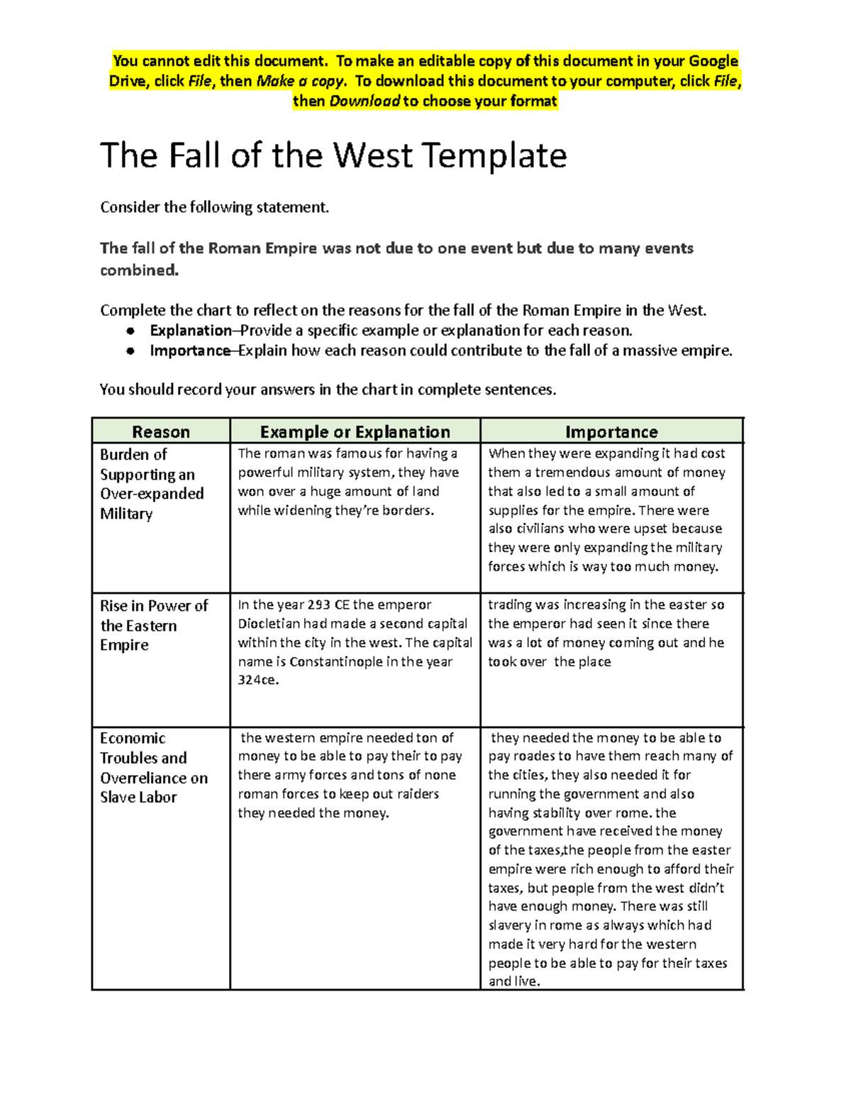 505 Fall of the West: Analyzing the Roman Empire's Decline - Studocu