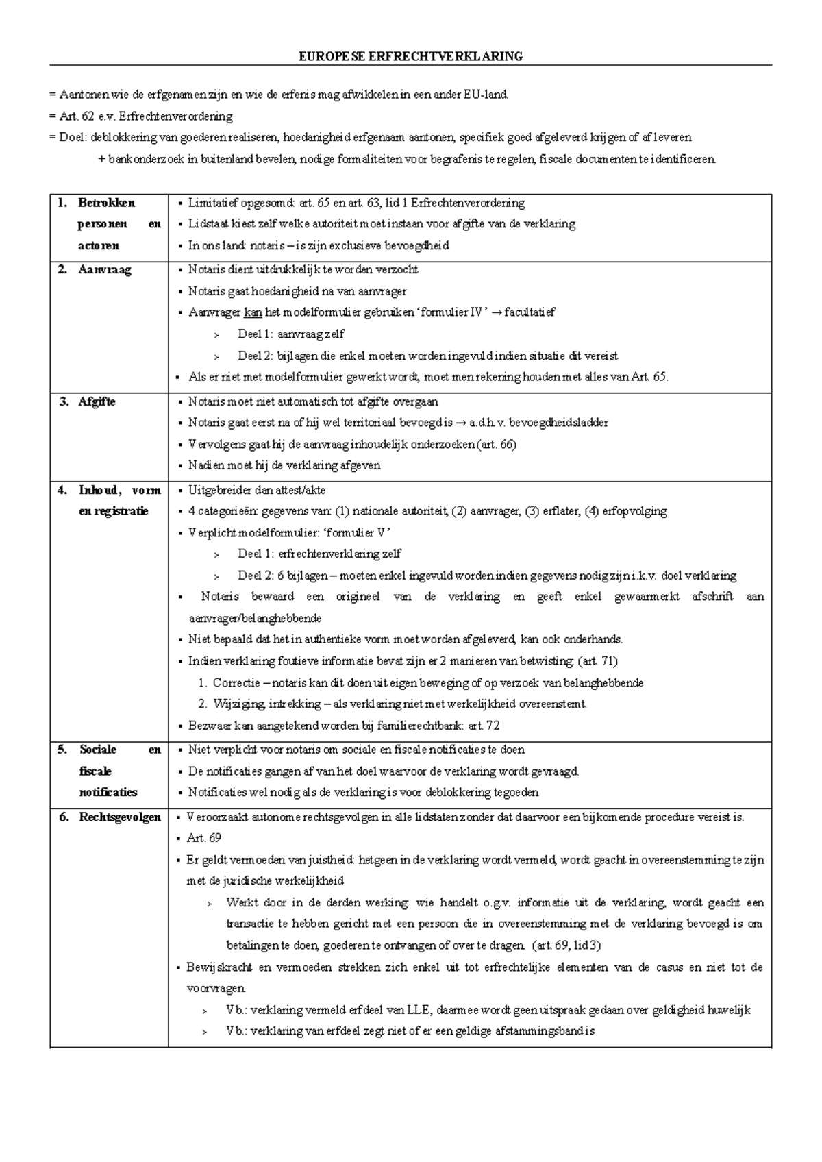 Europese Erfrechtenverklaring: Procedures en Vereisten voor Erfgenamen ...