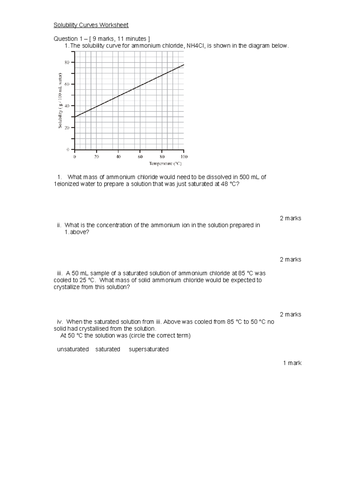 Solubility curves - What mass of ammonium chloride would need to be ...