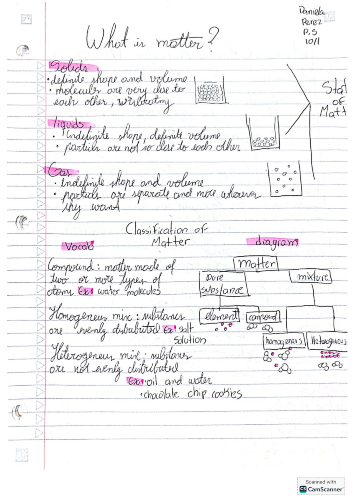 Chem Notes: Understanding Matter and Its Properties (P.S. 1011) - Studocu