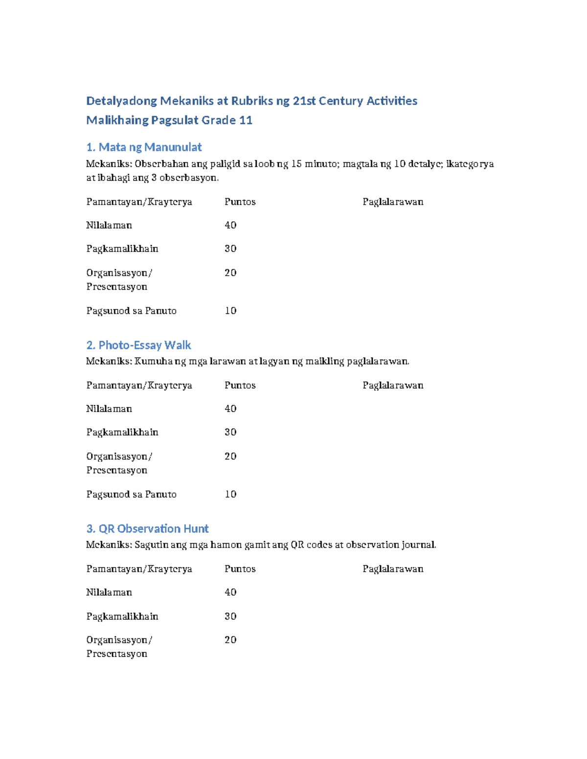Malikhaing Pagsulat: 21st Century Activities Mekaniks at Rubriks Grade ...