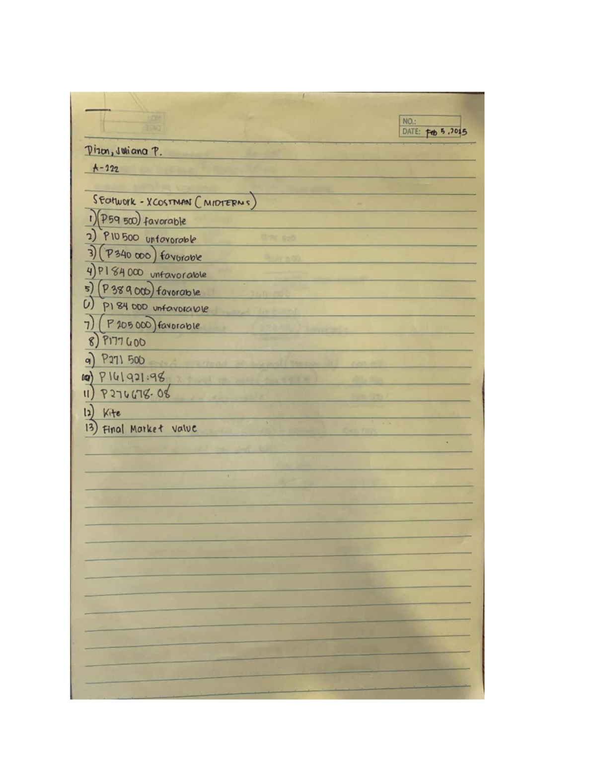 MSW1_Cost Management Midterm Exam Notes - Studocu