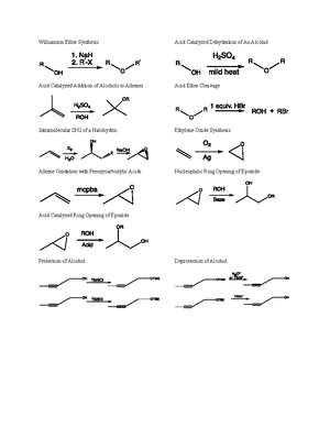 Nucleophilic Addition Reactions: Grignard, Acetylide & Cyanide Overview ...