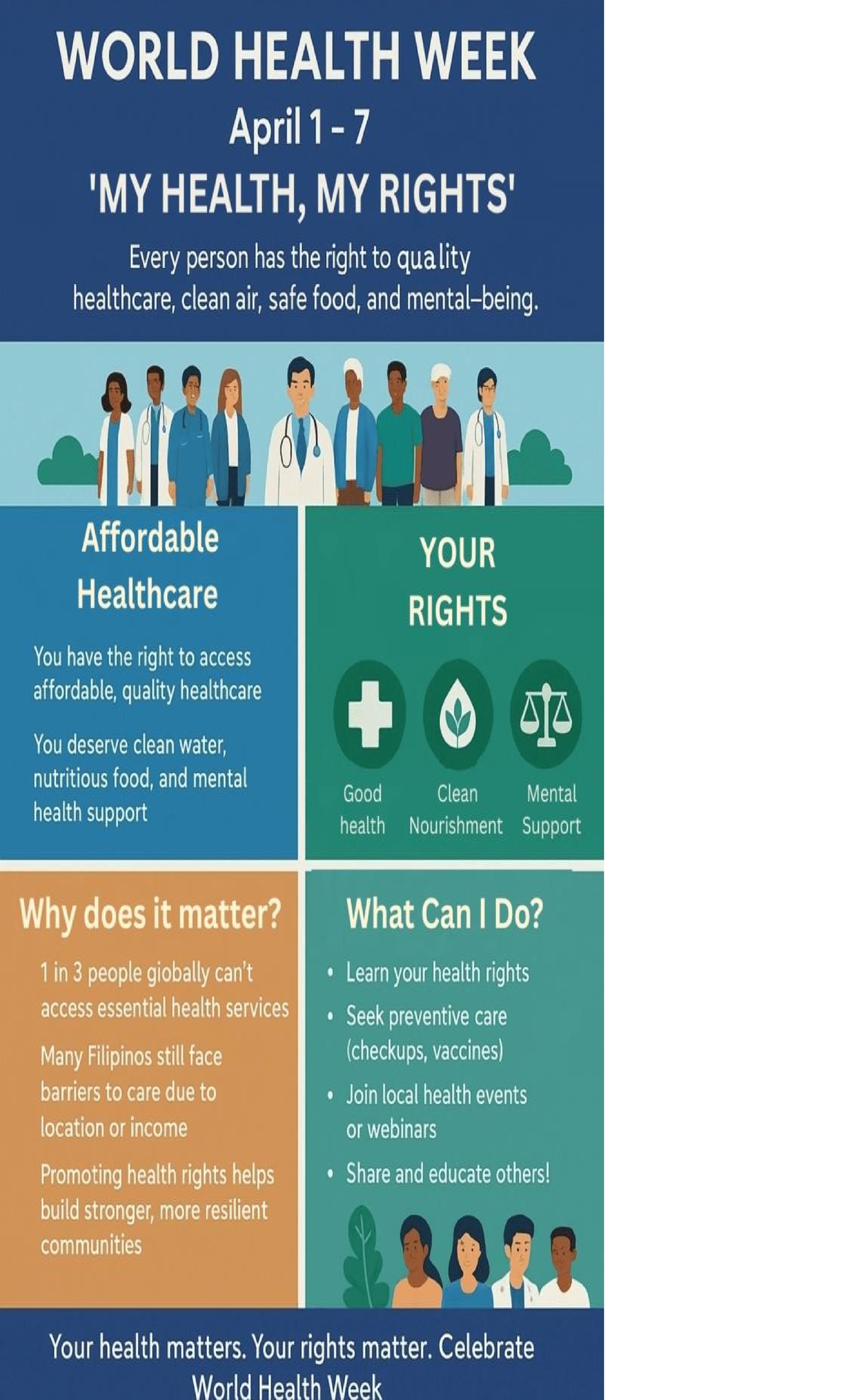 WORLD HEALTH WEEK 2023: Your Rights to Quality Healthcare - Studocu