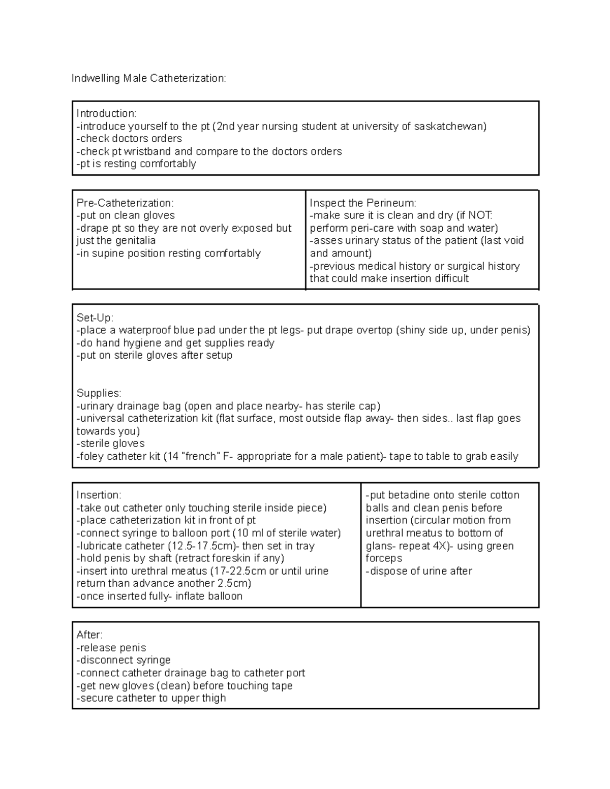 Indwelling Catheterization Techniques: A Guide for 2nd Year Nursing ...