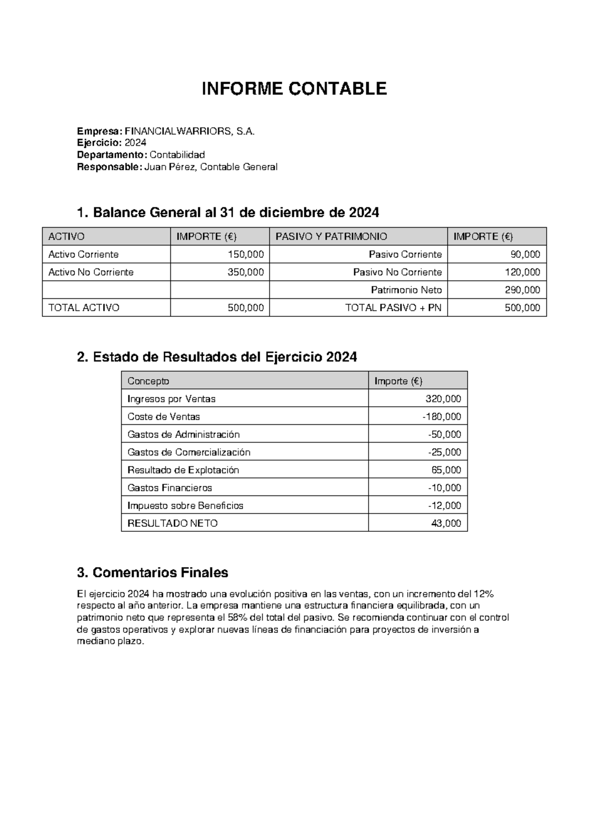 Informe Contable 2024 - Financial Warriors, S.A. - Studocu