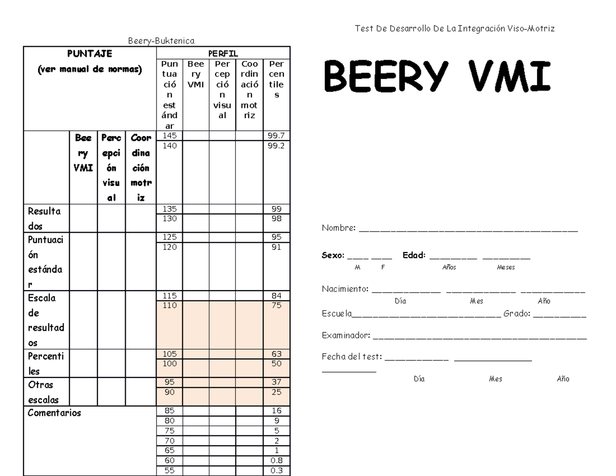 Beery VMI: Ejercicios y Protocolo para Evaluación Motriz - Studocu
