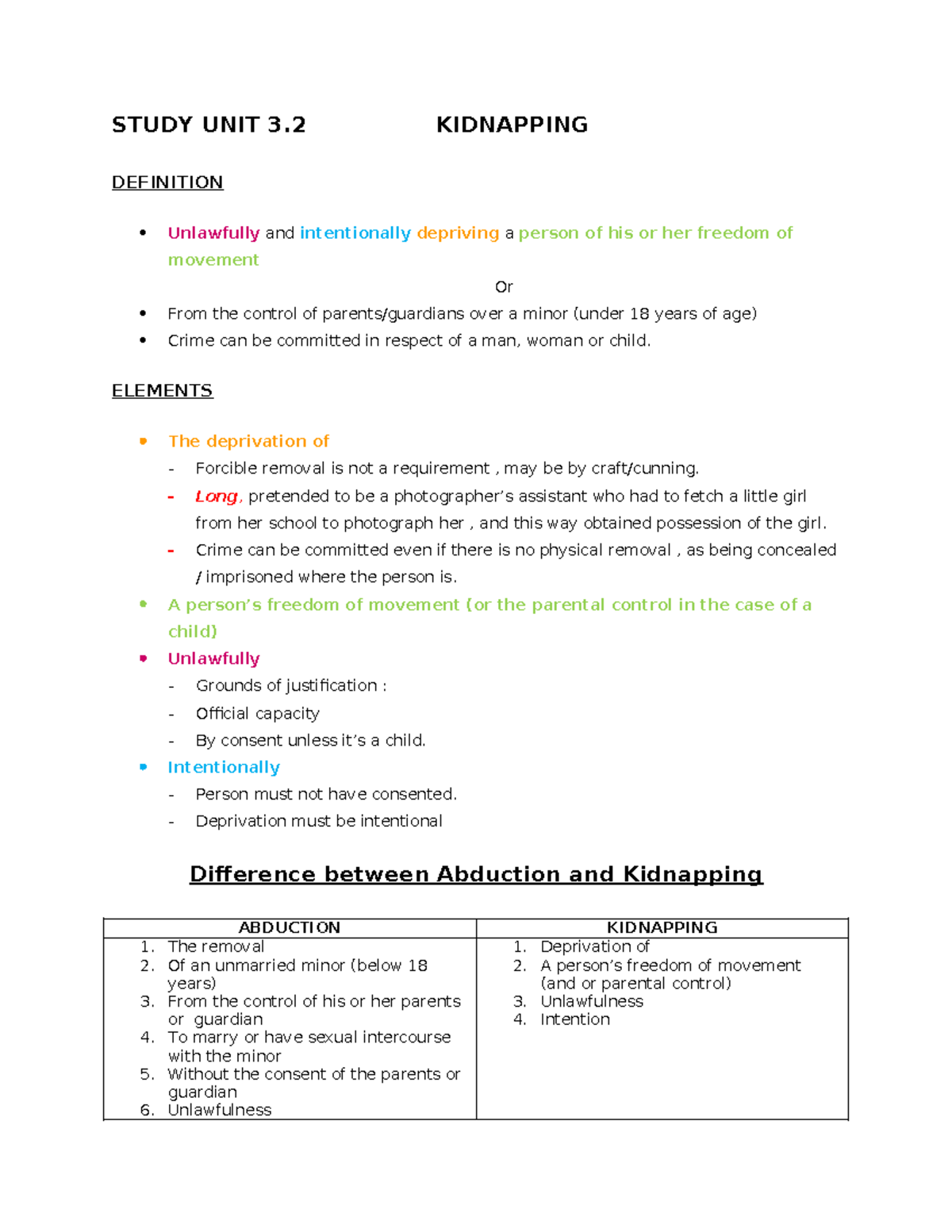 Study Unit 3.2: Understanding Kidnapping and its Elements - Studocu
