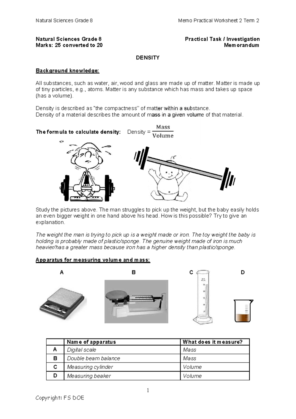 Natural Sciences Grade 8 Term 2 Practical Task 2 Memo on Density - Studocu