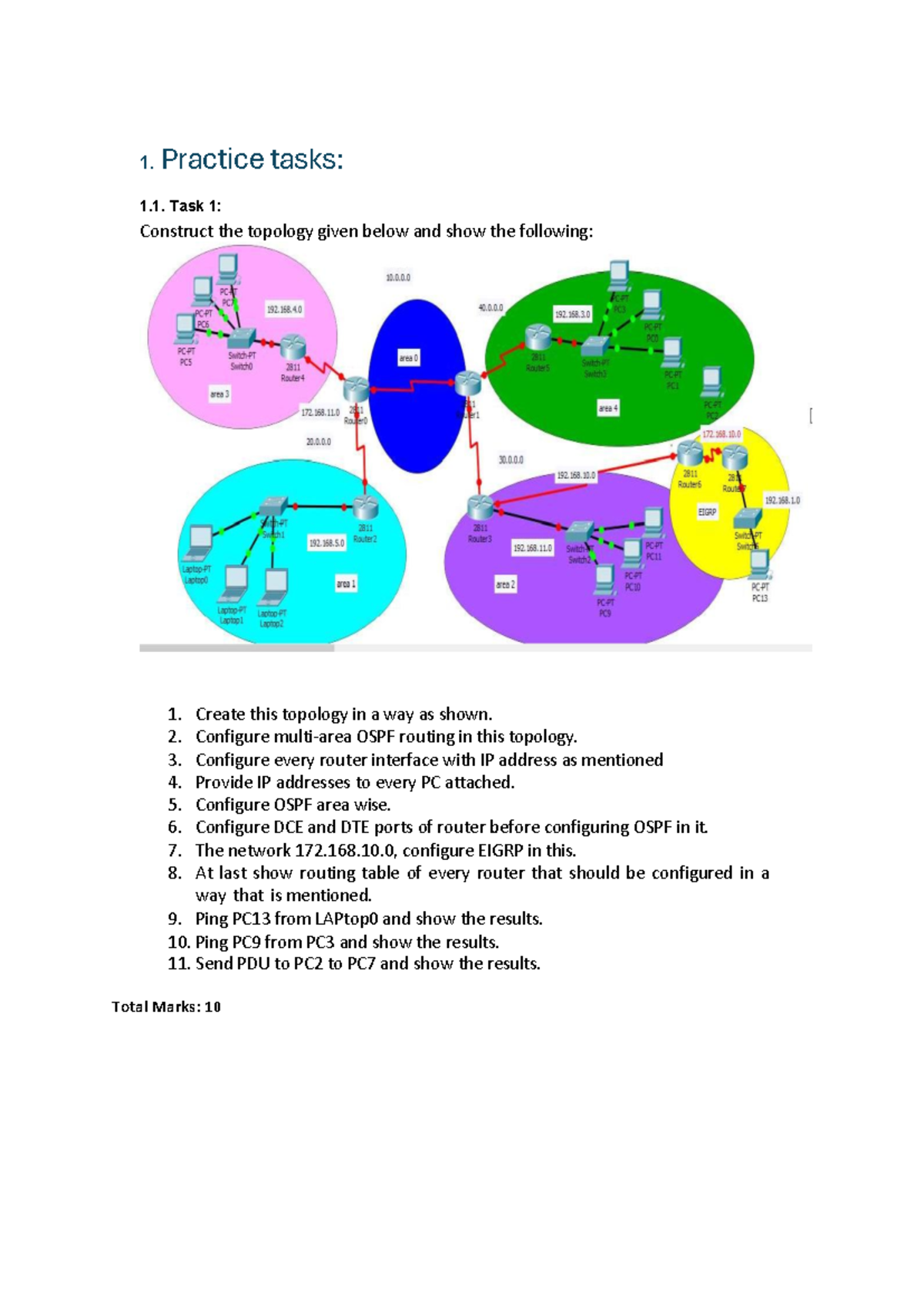 Lab 08: OSPF & EIGRP Configuration Tasks - SDS - Studocu