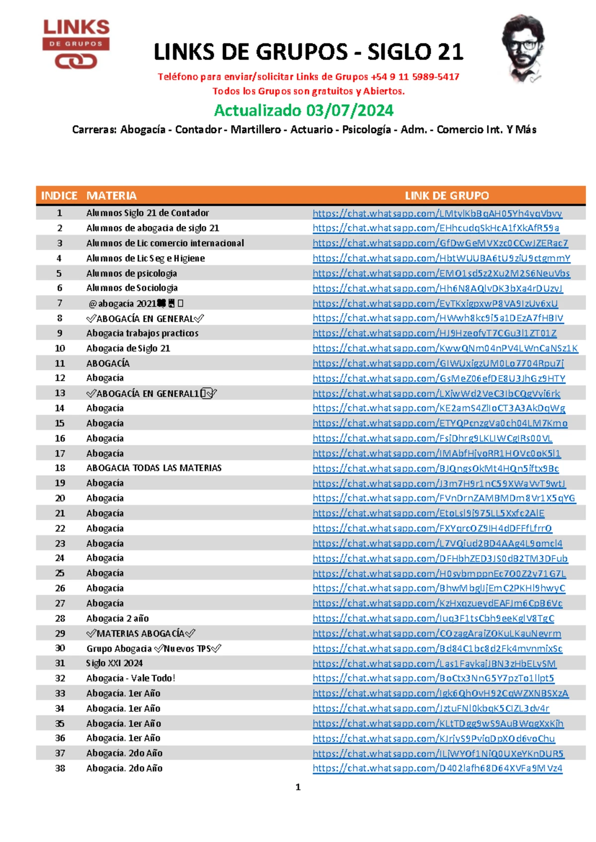 Actualización de los Links de Grupos de Siglo XXI - 2024 - Studocu