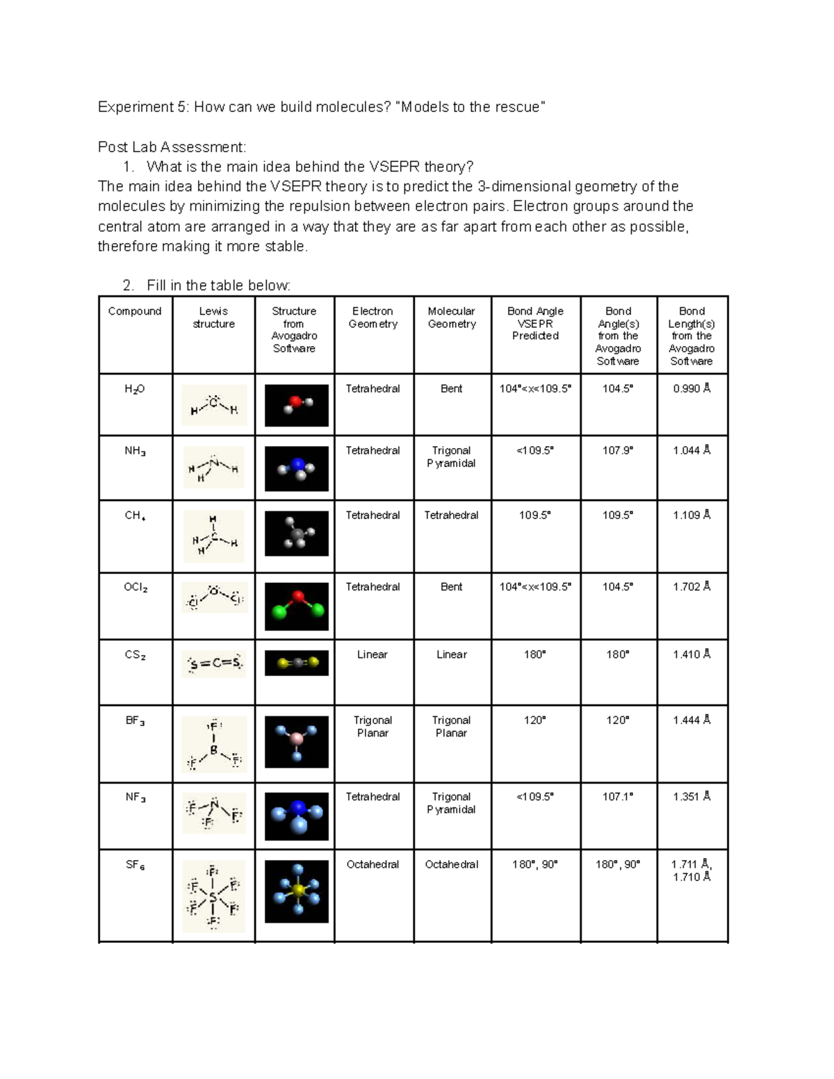 LAB 5 Post Lab Assessment: VSEPR Theory and Molecular Geometry - Studocu