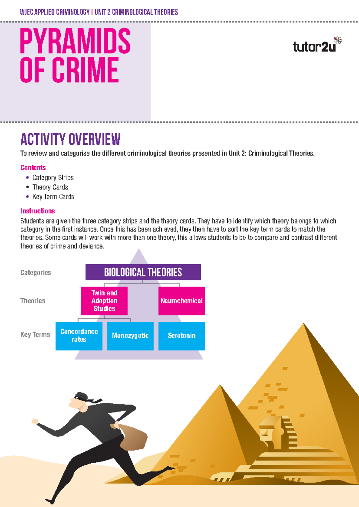 WJEC Criminology Unit 2: Activity on Pyramids of Crime Theories - Studocu