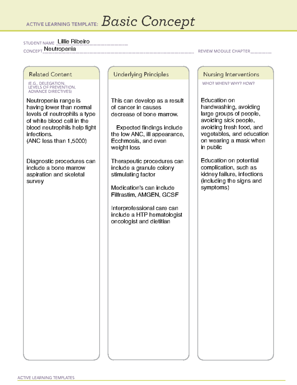 ACTIVE LEARNING TEMPLATE: Neutropenia Overview and Nursing ...