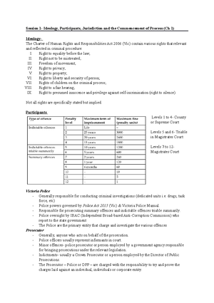 Summary Procedure ss27-87 - Section 27 - Summary offences - A charge ...