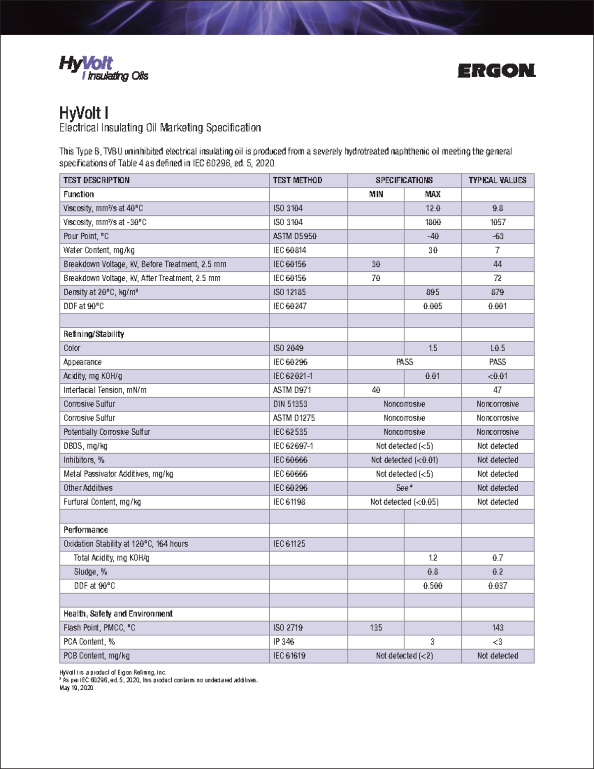HyVolt-I-5192020 - Electrical Insulating Oil Specifications and Tests ...