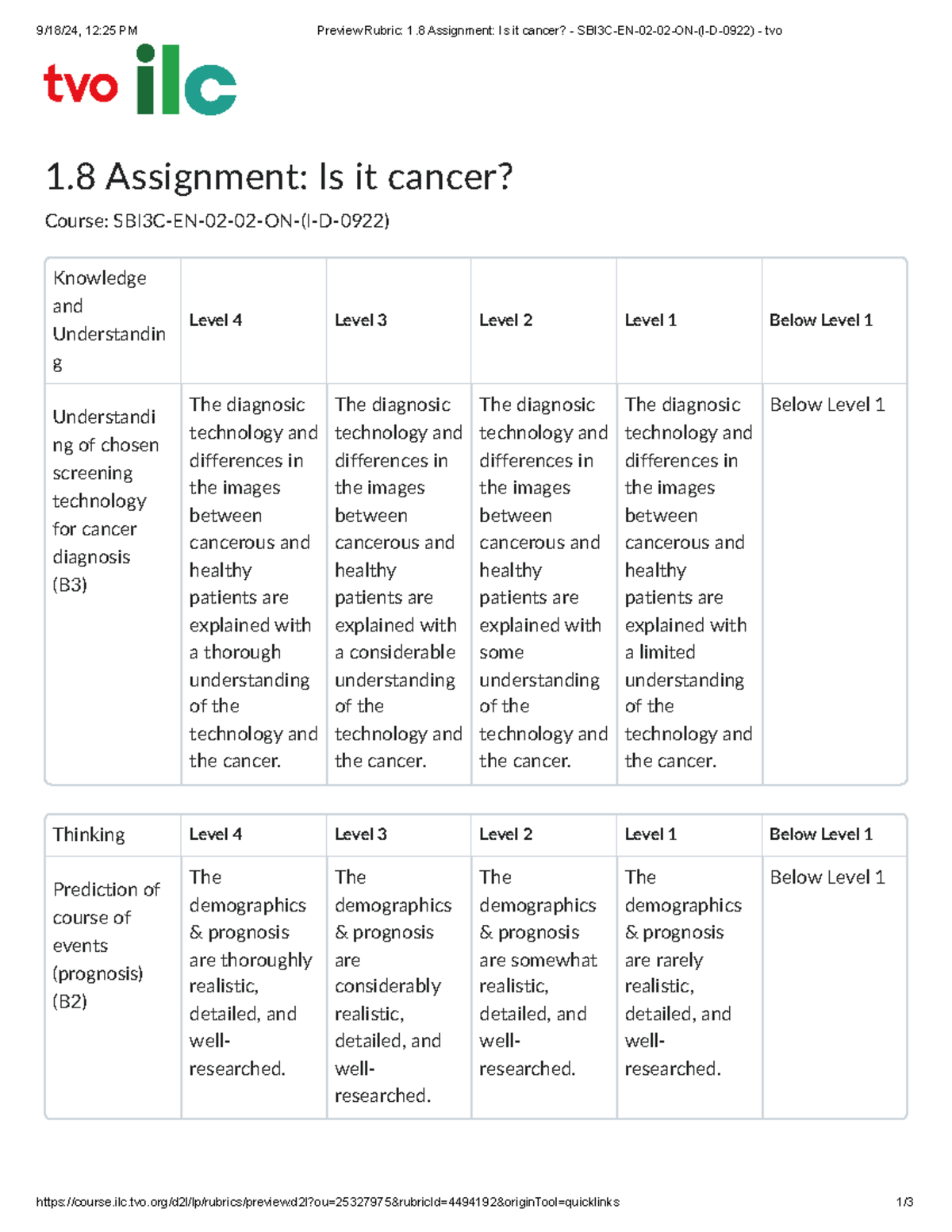 SBI3C-EN-02-02-ON Rubric Preview: Assignment on Cancer Diagnosis - Studocu